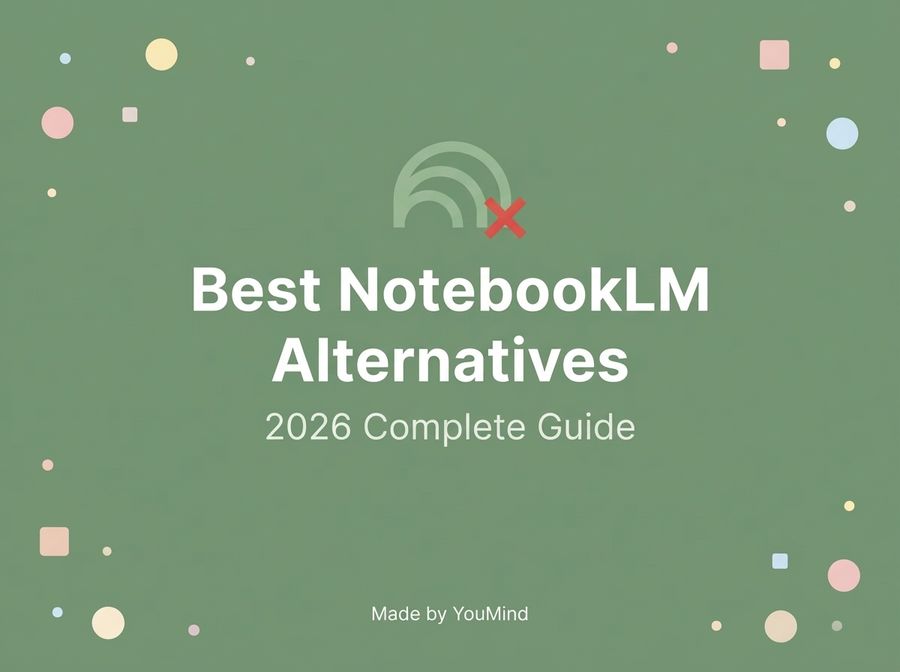 10 meilleures alternatives à NotebookLM en 2026 - Blog YouMind